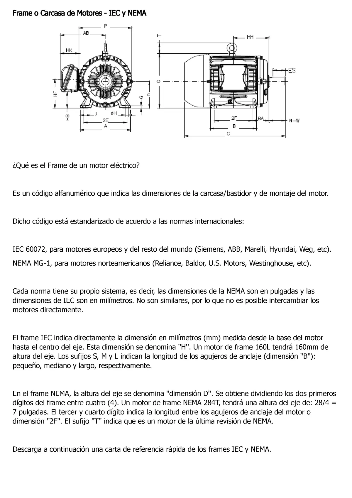 Motores Nema: Definición, Características Y Aplicaciones - MOTORBA